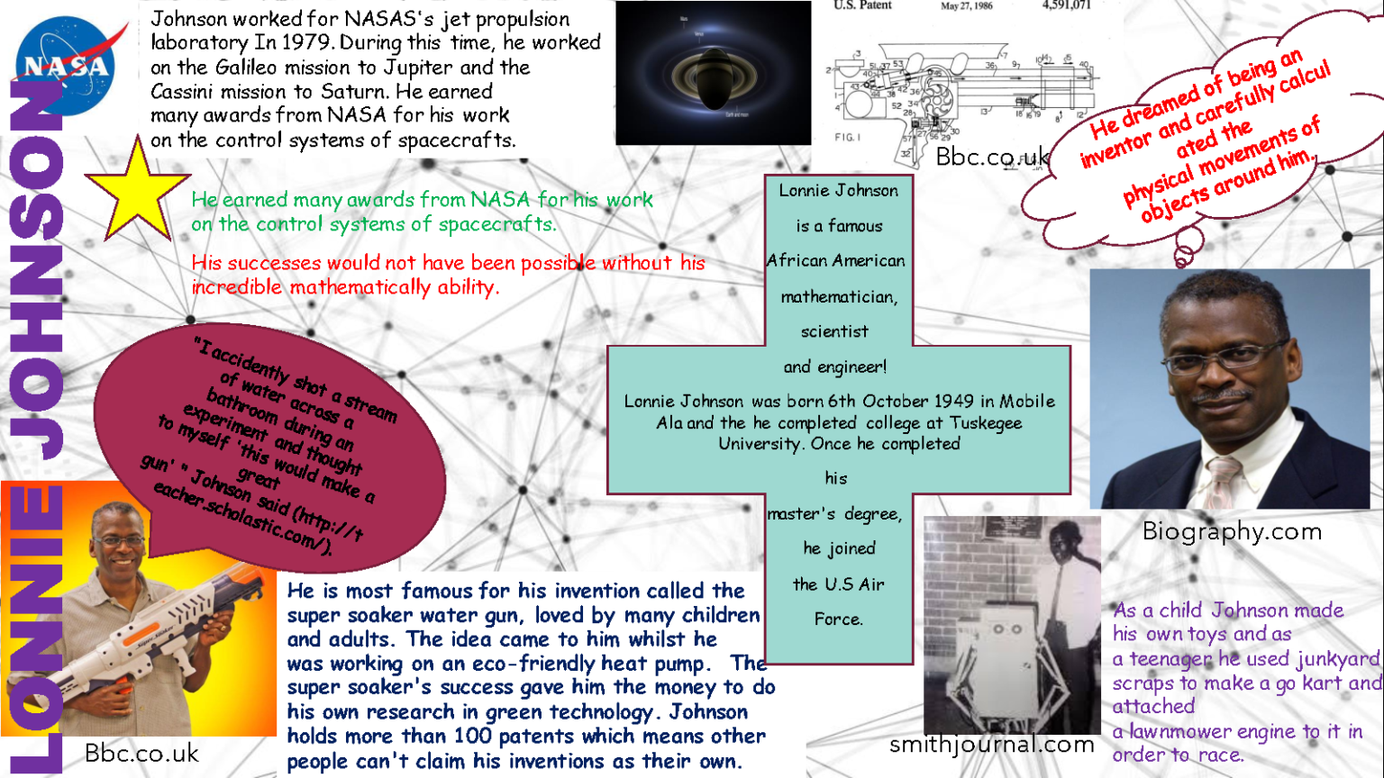 Famous Mathematician Poster Competition 2020 - Winners Announced ...