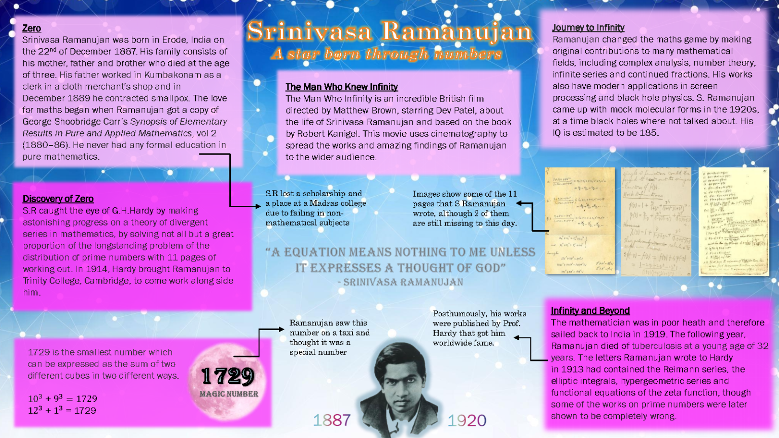 Famous Mathematician Poster Competition 2020 - Winners Announced ...