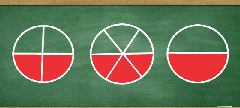 Sport & Entertainment Archives - Maths Careers