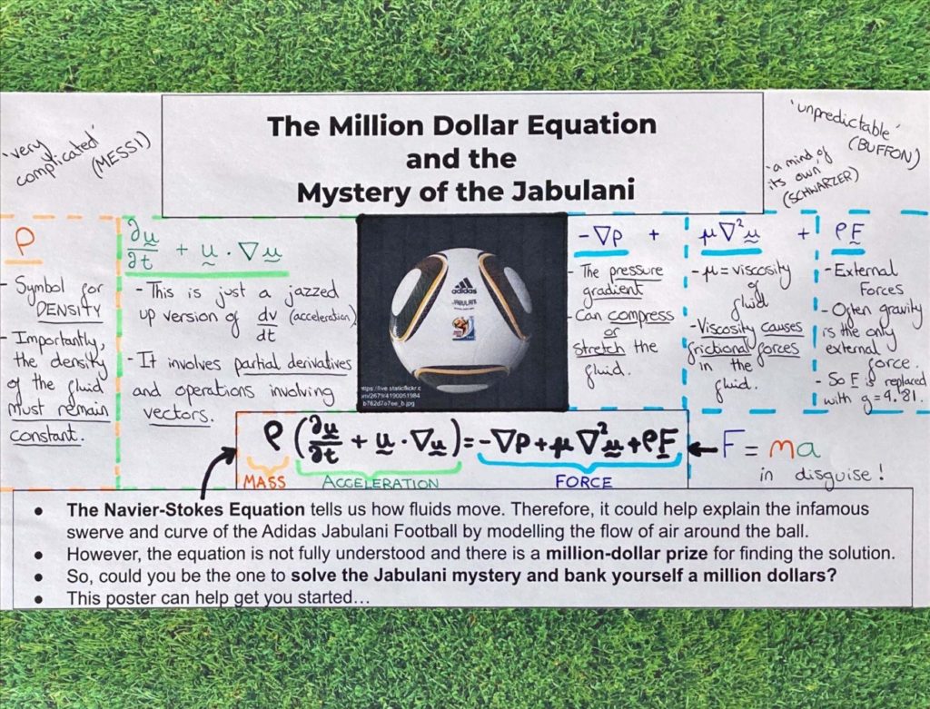 Maths in Sport Poster Competition 2022 - Winners Announced! - Maths Careers