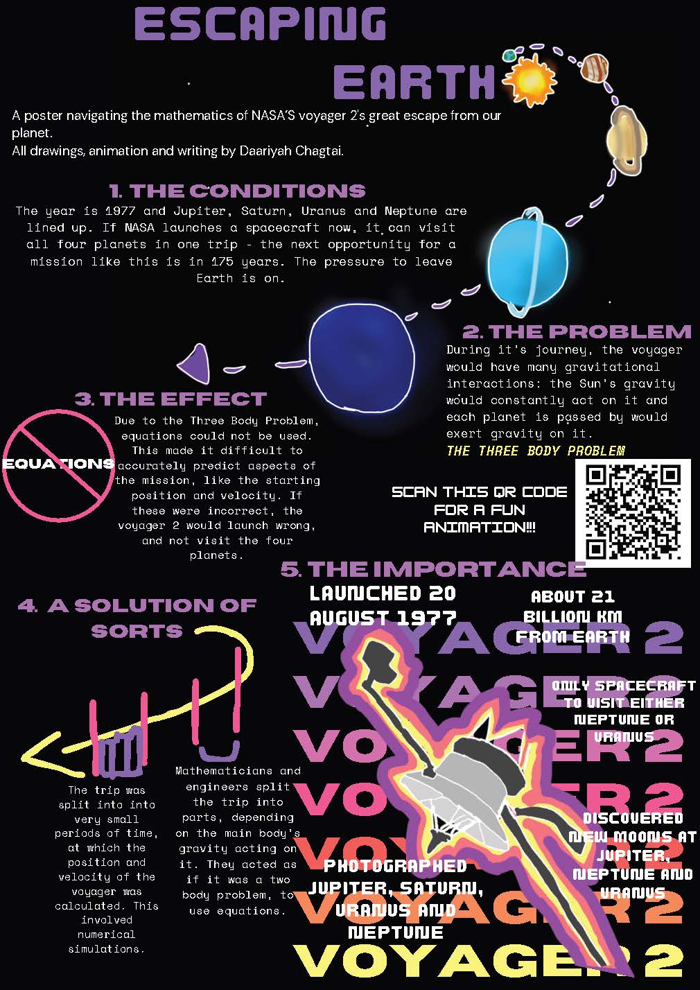 Maths of Space Poster Competition 2024/5 - Winners Announced - Maths ...
